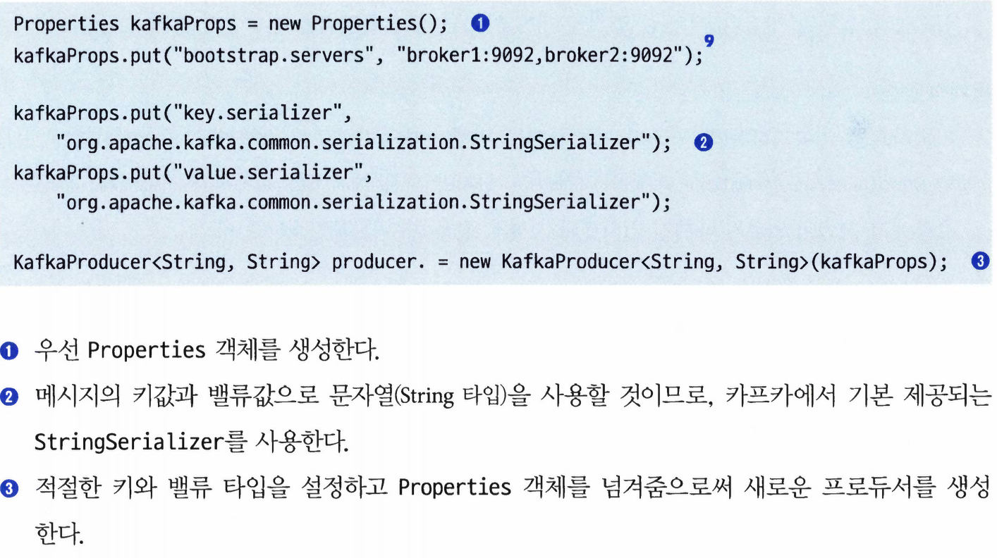 3-카프카 프로듀서: 카프카에게 메시지 쓰기 | Junroot's blog
